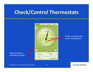 The Dreamwatts Smart Meter | PPT