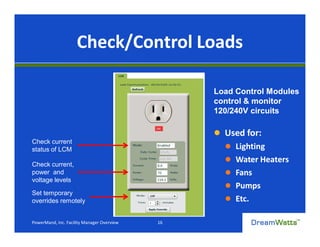 The Dreamwatts Smart Meter | PPT