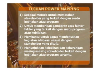 Power Mapping fisif univaersitas hasanuddin | PPT