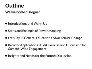 Power Mapping for Community-Engaged Learning | PPT