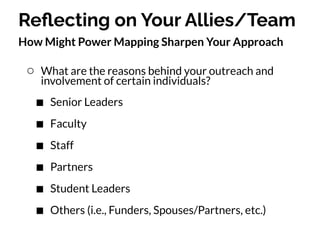 Power Mapping for Community-Engaged Learning | PPT