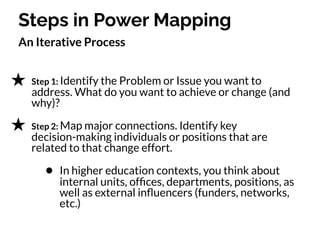 Power Mapping for Community-Engaged Learning | PPT