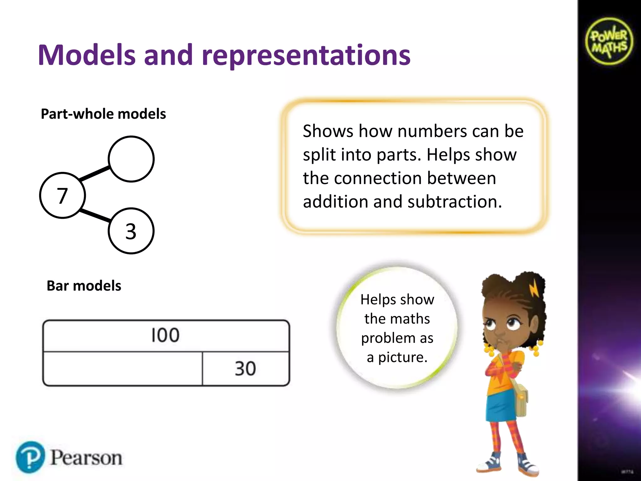 power_maths_presentation_for_parents.pptx