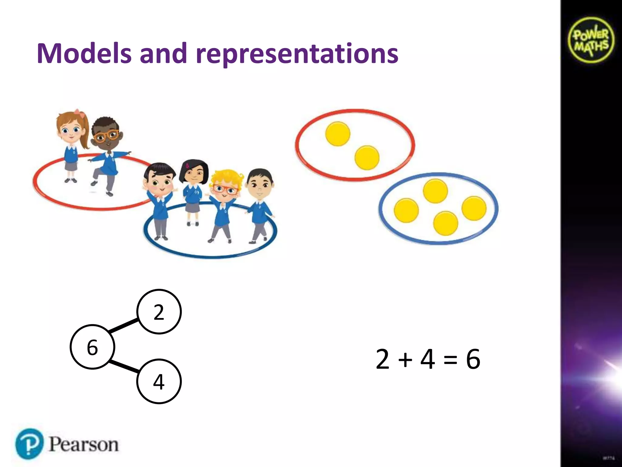 power_maths_presentation_for_parents.pptx