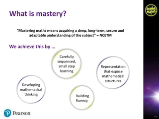 power_maths_presentation_for_parents.pptx