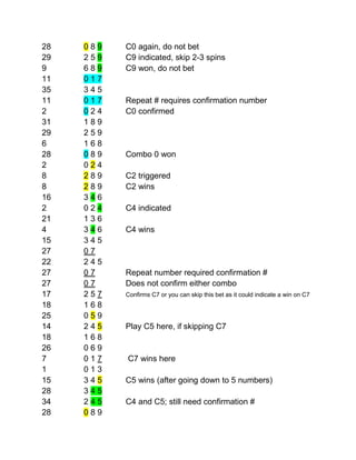 POWER MATRIX ROULETTE SYSTEM | PDF