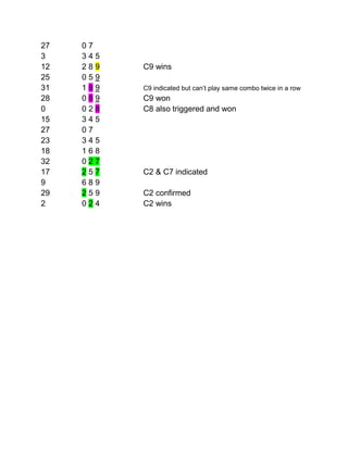 POWER MATRIX ROULETTE SYSTEM | PDF