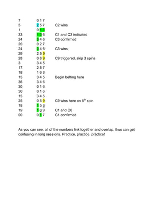 POWER MATRIX ROULETTE SYSTEM | PDF