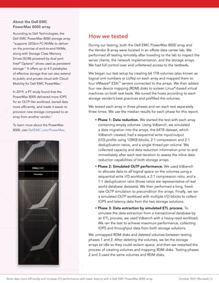 Store data more efficiently and increase I/O performance with lower ...