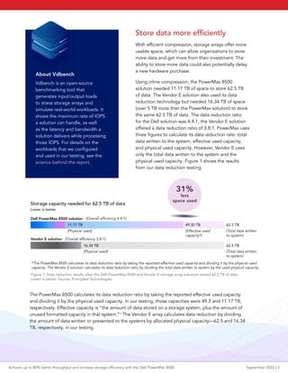 Achieve up to 80% better throughput and increase storage efficiency ...