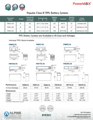PowerMAX TPPL Batteries For Forklift Applications | PDF