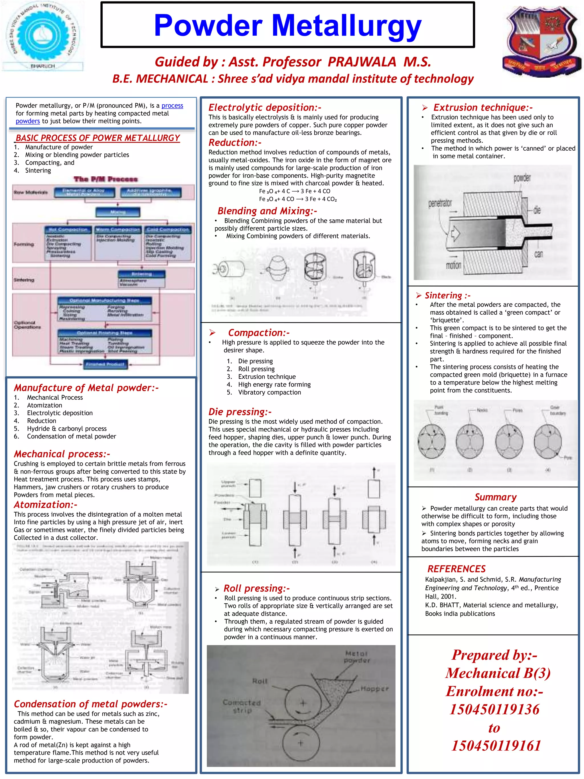 Power metallurgy | PPTX | Chemistry | Science