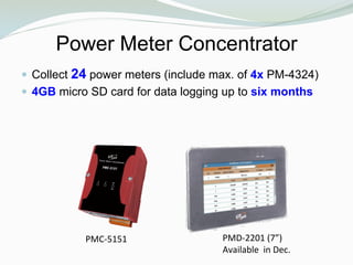 ICPDAS - Power meter | PDF