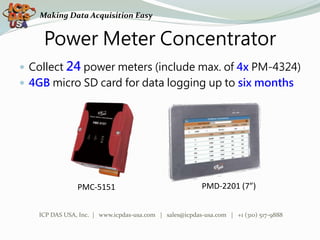 ICP DAS USA Power Meter and Energy Monitoring Solutions | PPT