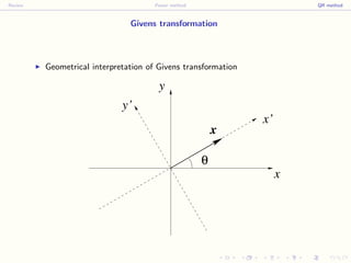 power method.pdf