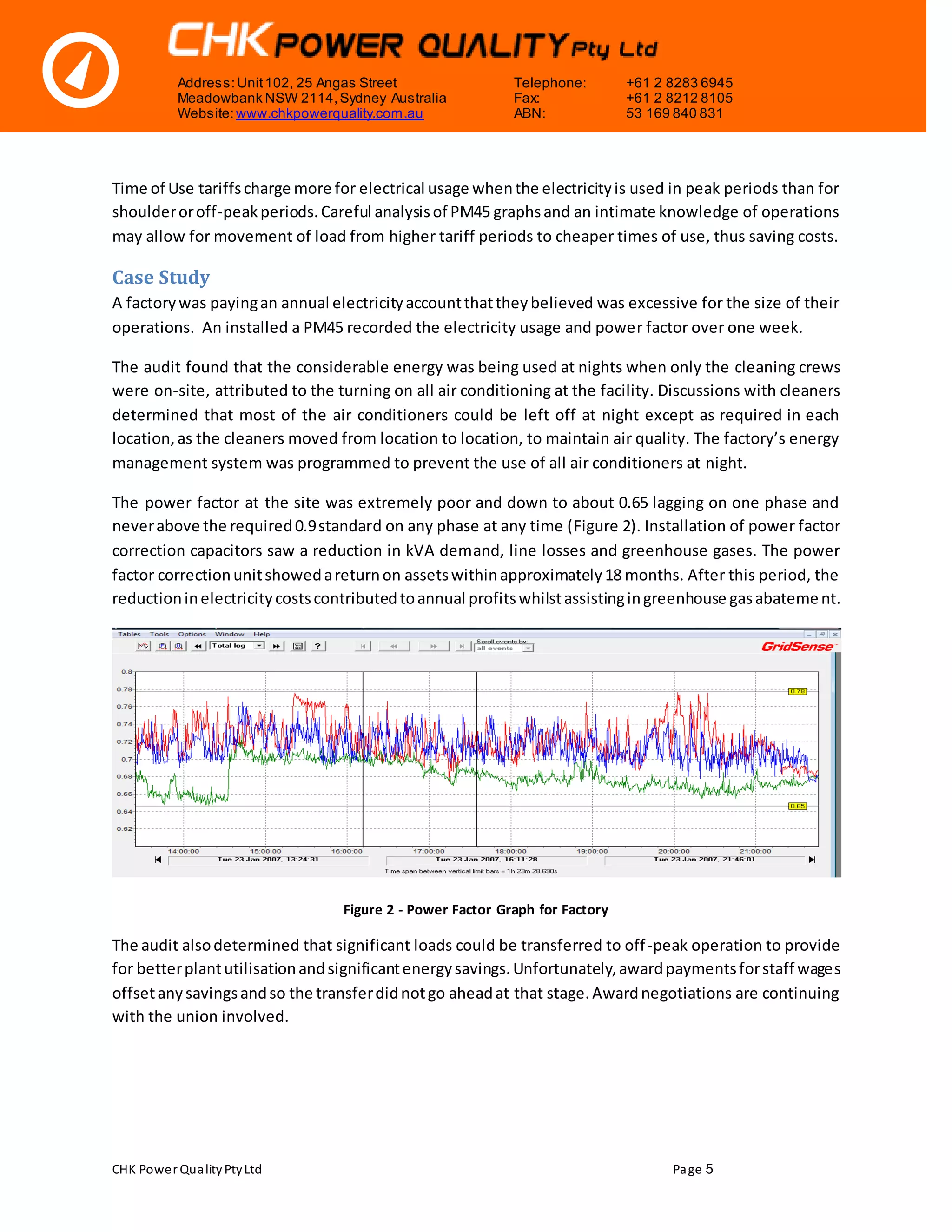 Power monic application notes chk power quality | PDF