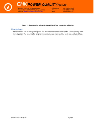 Power monic application notes chk power quality | PDF
