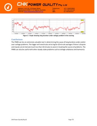Power monic application notes chk power quality | PDF