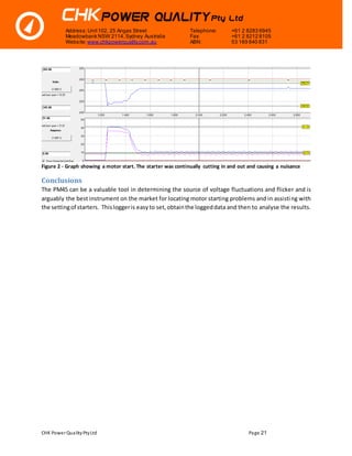 Power monic application notes chk power quality | PDF