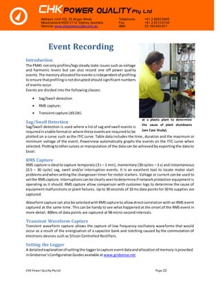 Power monic application notes chk power quality | PDF