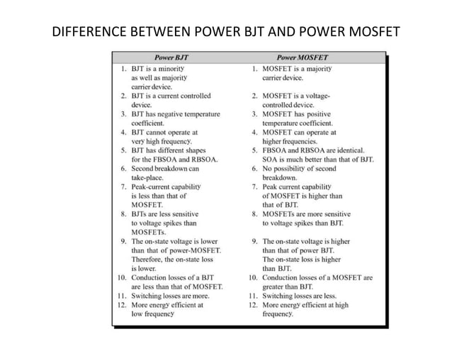 Power mosfet | PPTX | Consumer Electronics | Technology & Computing