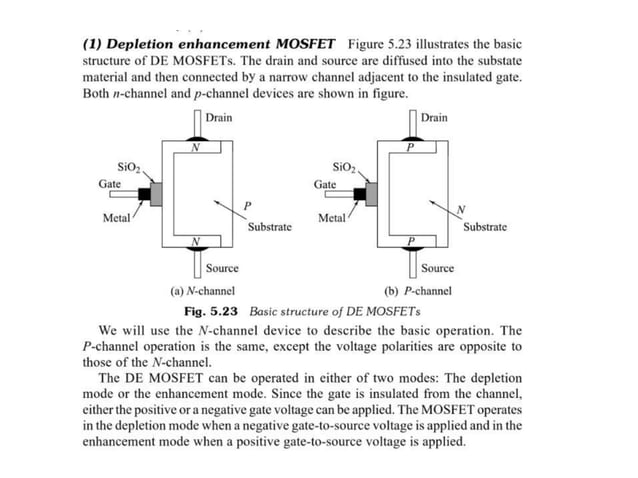 Power mosfet | PPTX | Consumer Electronics | Technology & Computing