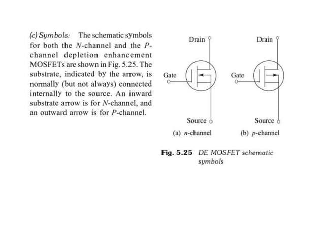 Power mosfet | PPTX | Consumer Electronics | Technology & Computing