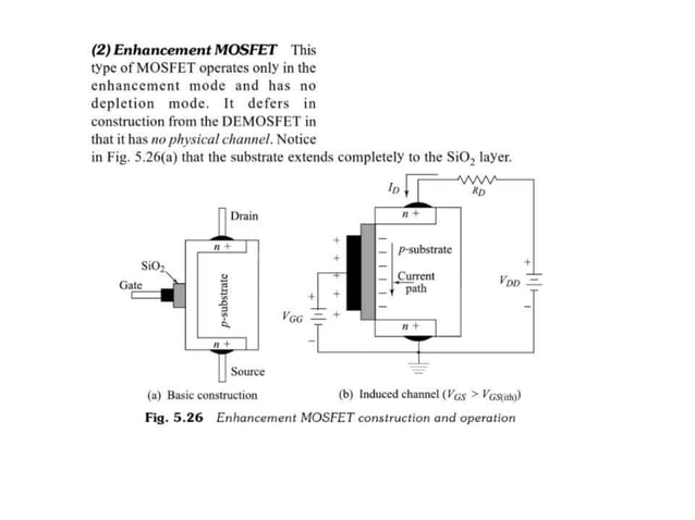 Power mosfet | PPTX | Consumer Electronics | Technology & Computing