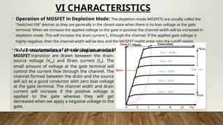 MOSFET working principle, operation & application | PPTX