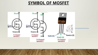 MOSFET working principle, operation & application | PPTX