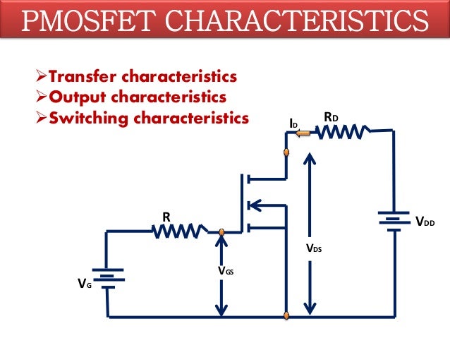Power mosfet characteristics