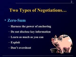 Power Negotiating | PPT