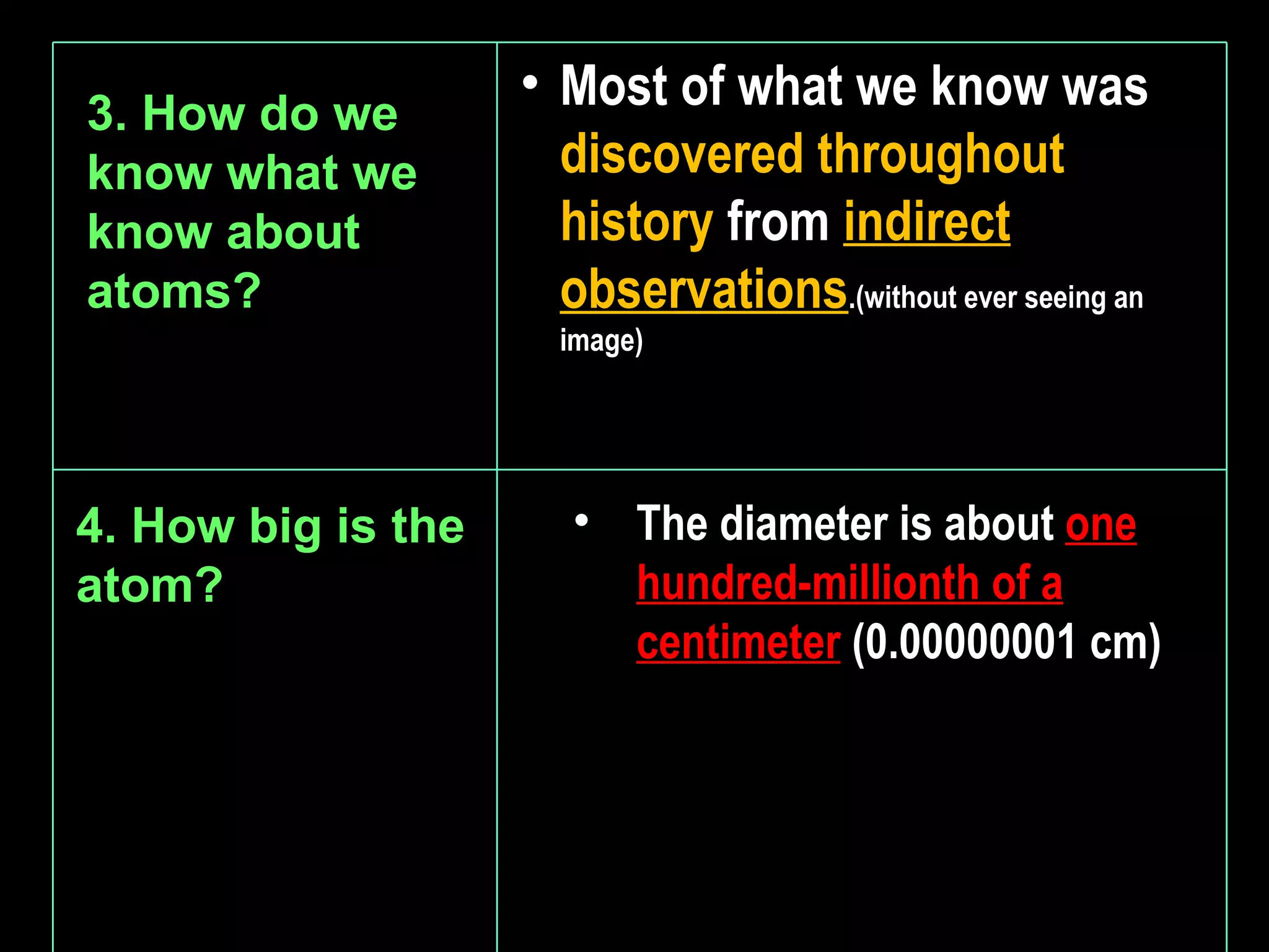 Power Notes Atomic Structure | PPT