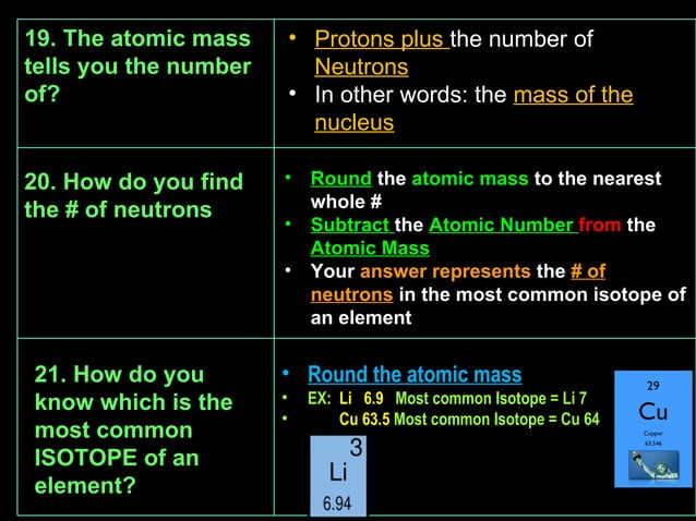 Power Notes Atomic Structure | PPT