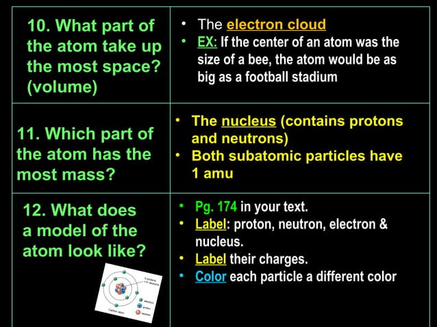 Power Notes Atomic Structure | PPT