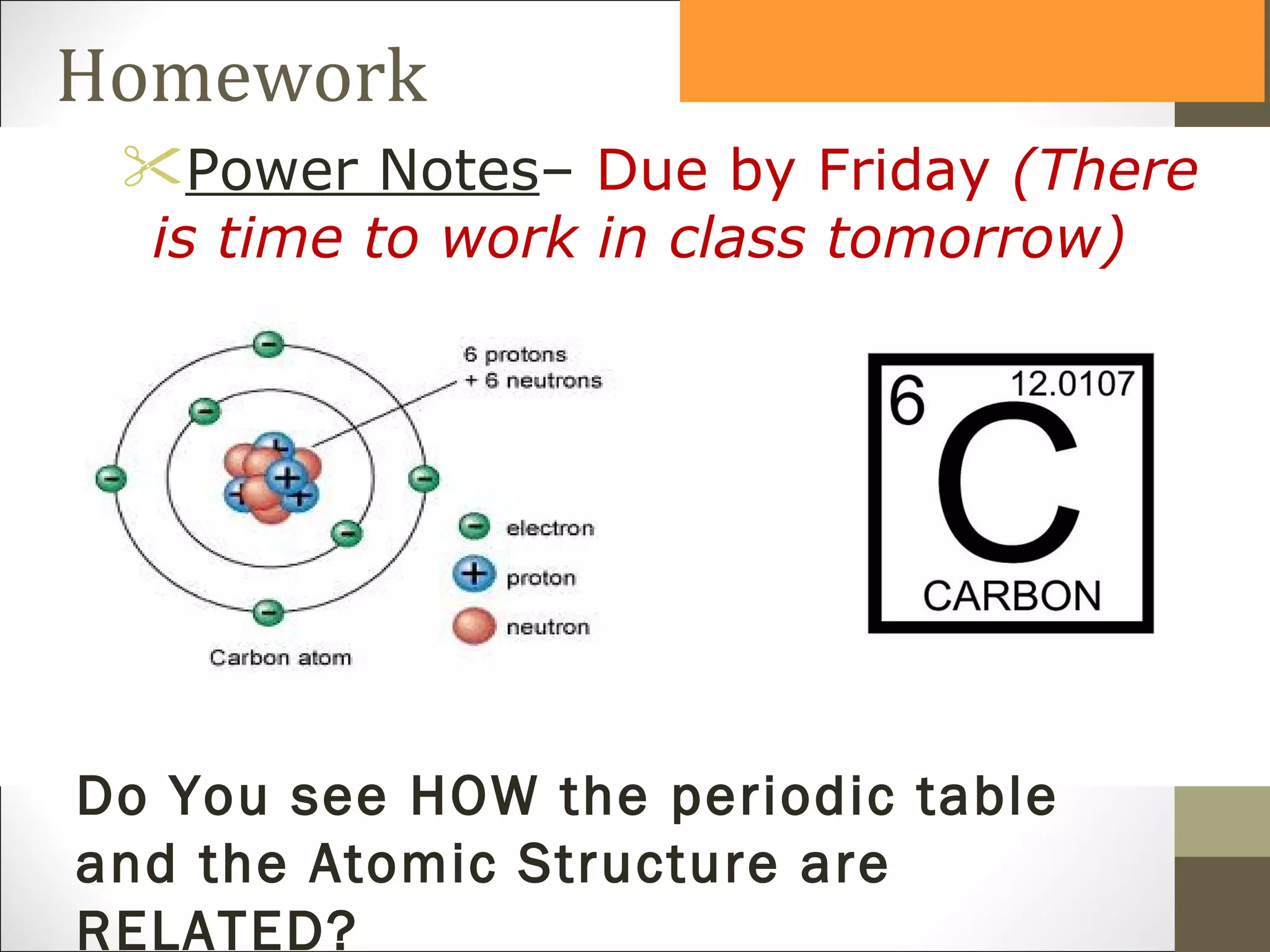Power Notes Atomic Structure | PPT