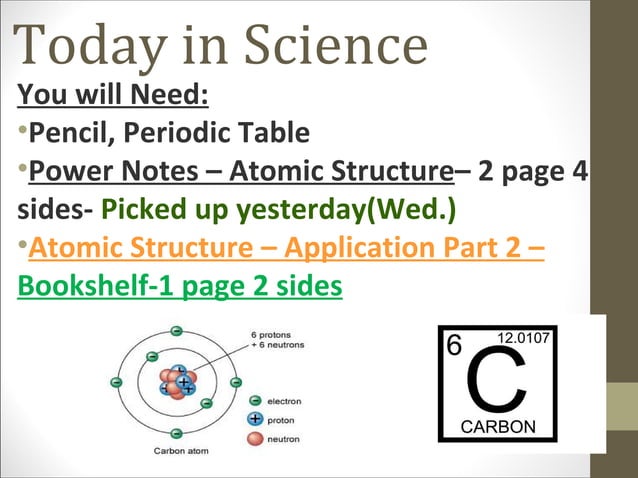 Power Notes Atomic Structure Day 3 | PPT