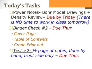 Power Notes Bohr Models- Day 1 | PPT
