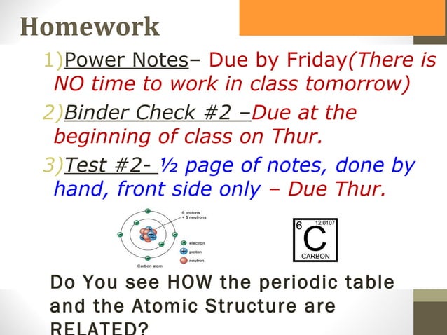 Power Notes Bohr Models- Day 1 | PPT