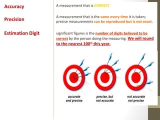 Power Notes Measurements and Dealing with Data | PPT