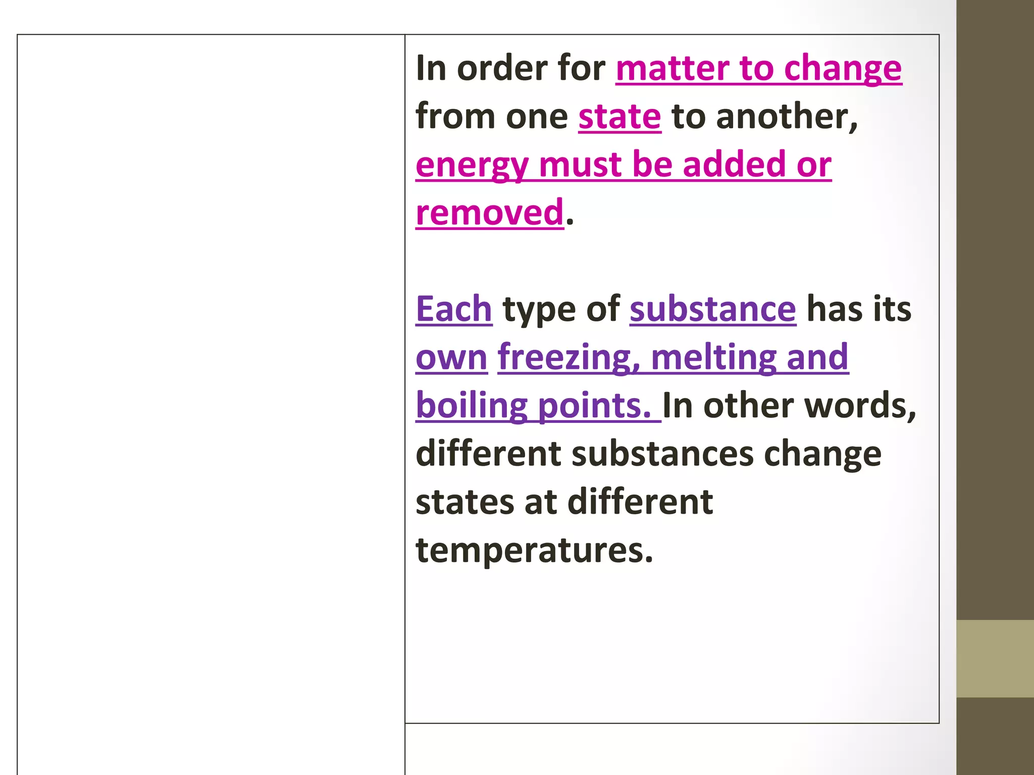 Power Notes Phase Changes of Matter | PPT