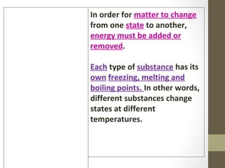 Power Notes Phase Changes of Matter | PPT