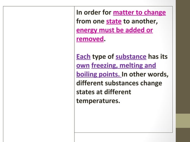 Power Notes Phase Changes of Matter | PPT