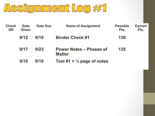 Power Notes Phase Changes of Matter | PPT