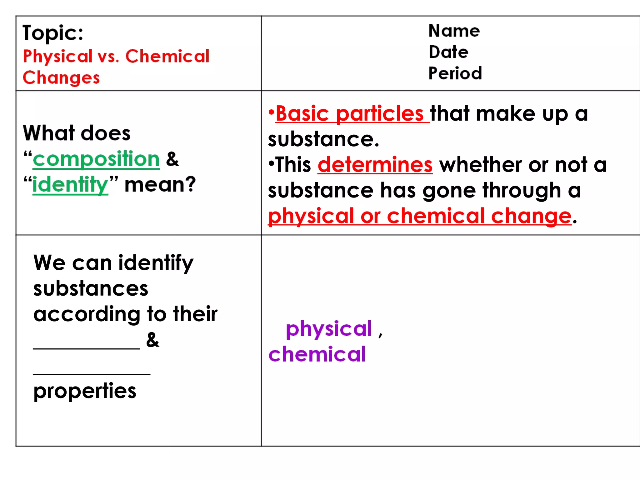 Power Notes: Physical vs. Chemical | PPT