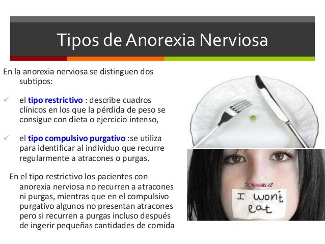Tipos De Anorexia , Anorexia Nerviosa: Síntomas, Consecuencias y ...