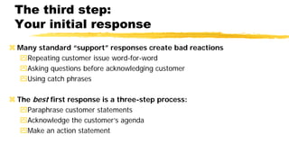 Power Of 30 Seconds: Best Practices for Exceptional Support | PDF