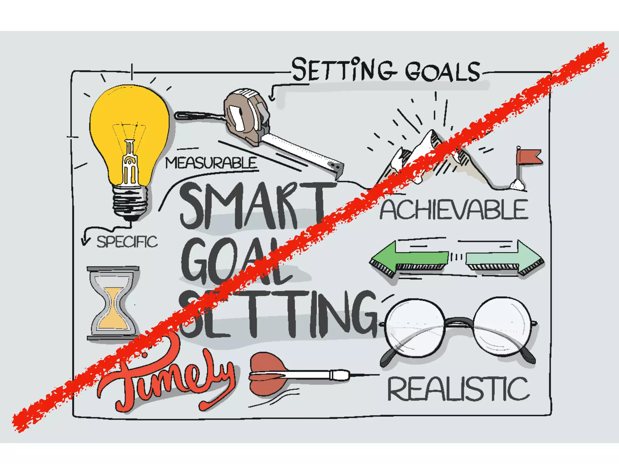 Power of Accountability in Goal Setting by Johann Paul Gregory 2020 ...