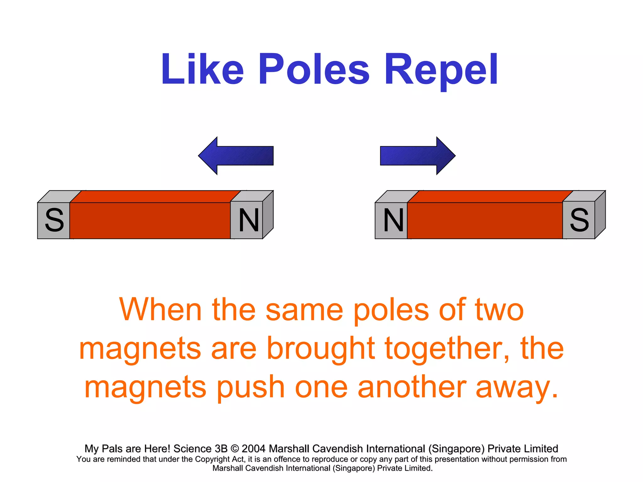 Power Of A Magnet | PPT