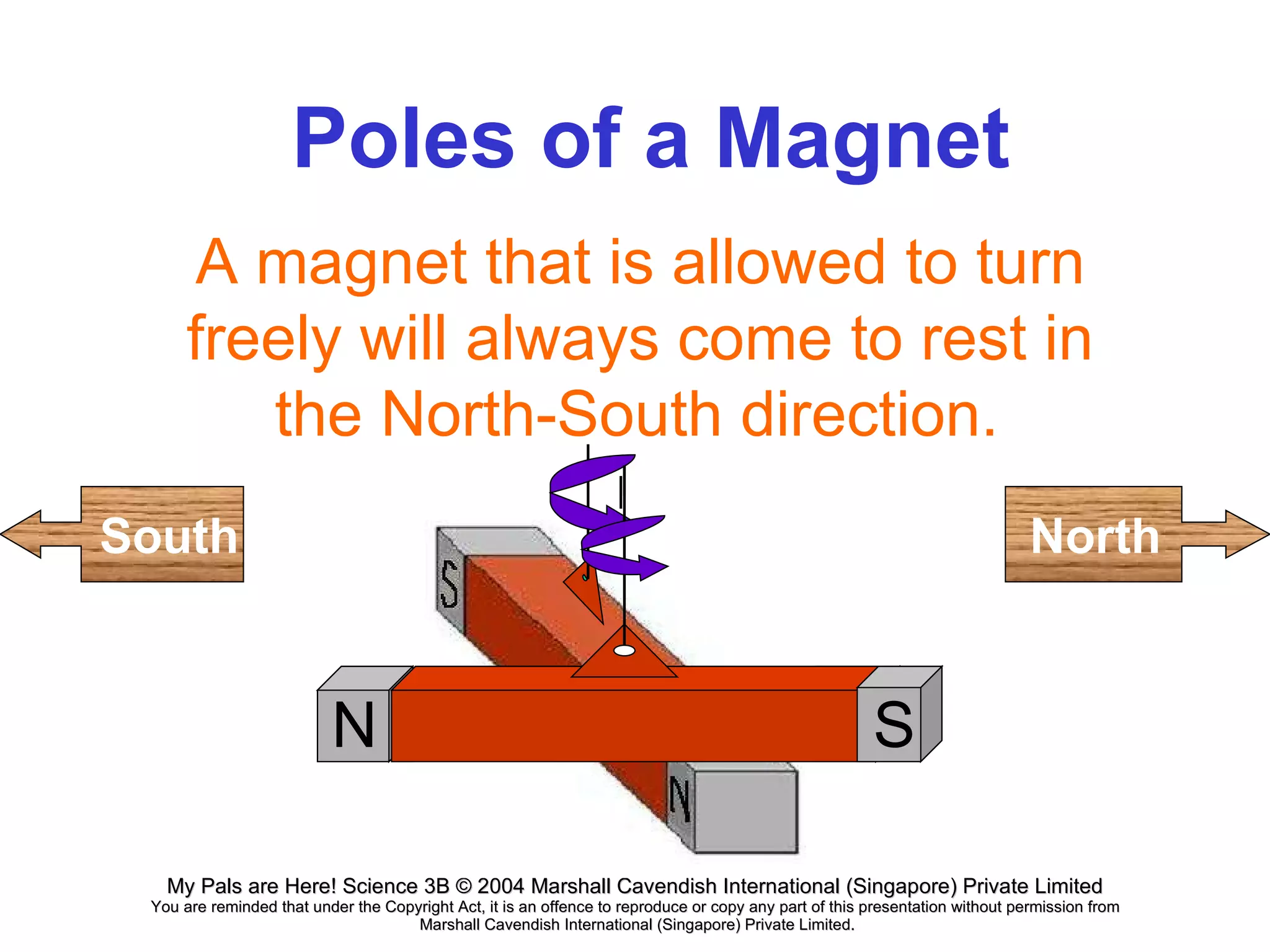 Power Of A Magnet | PPT